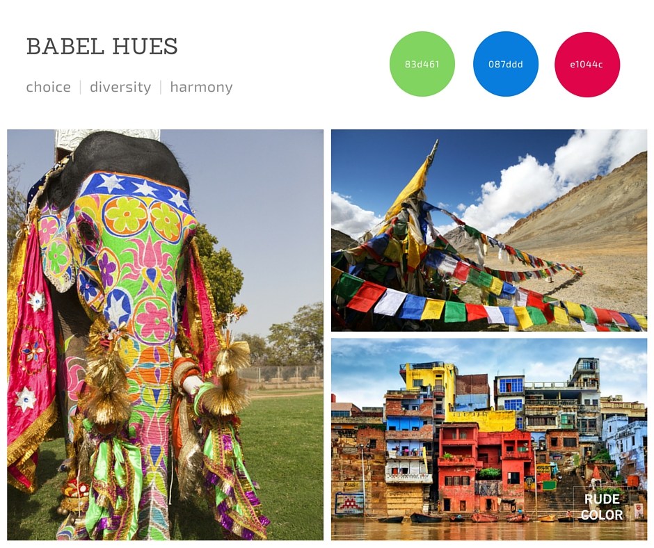 Eurasia Design Navigator | Country Profiles View Page